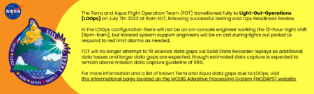 Terra | The EOS Flagship