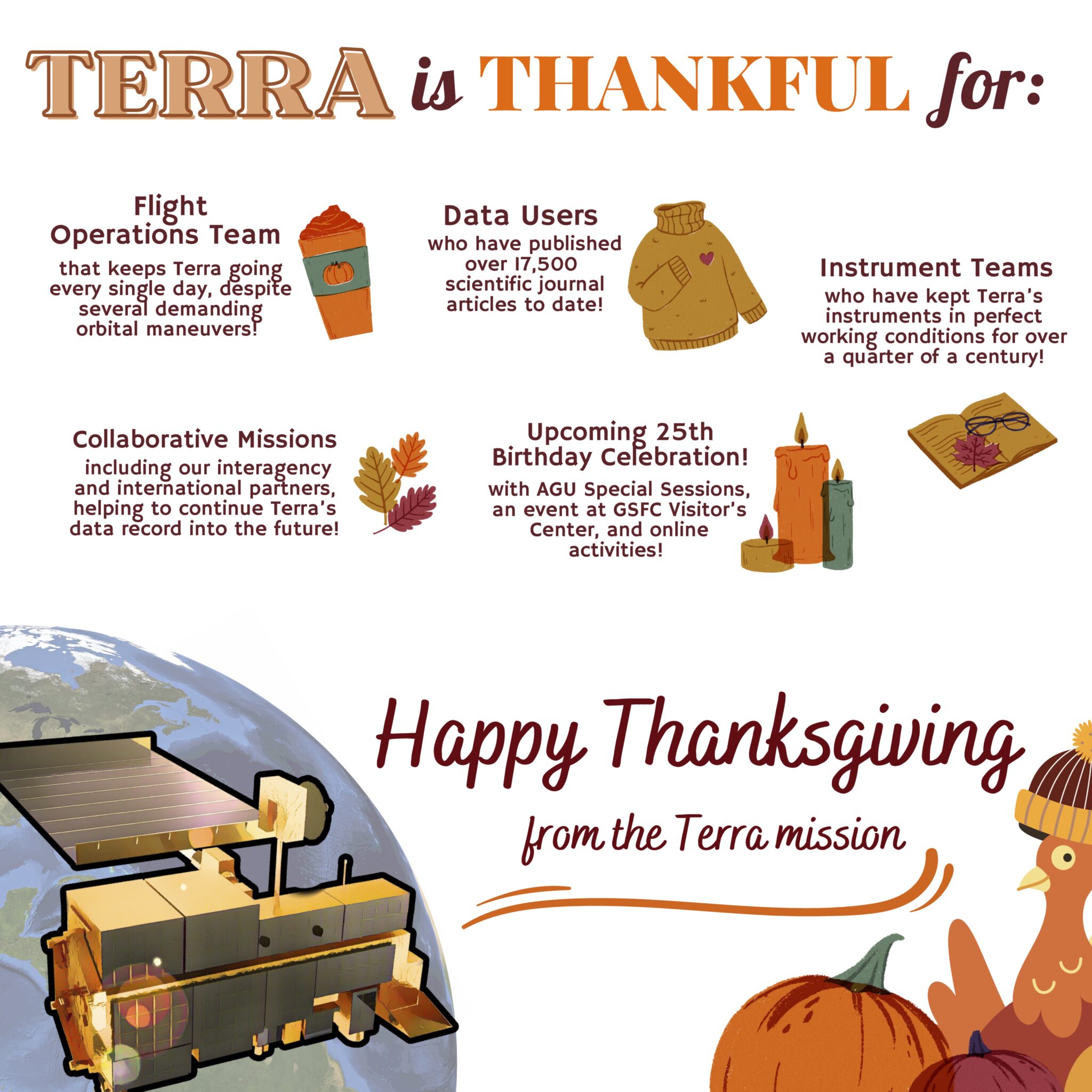 Terra | The EOS Flagship